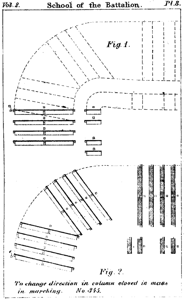 ARTICLE VIII. – To change direction in column closed in mass. – 52nd ...