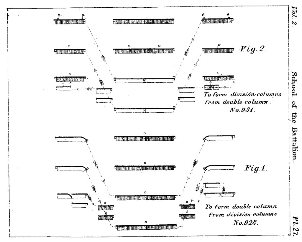 ARTICLE XIII. – To ploy the battalion into column doubled on the centre ...