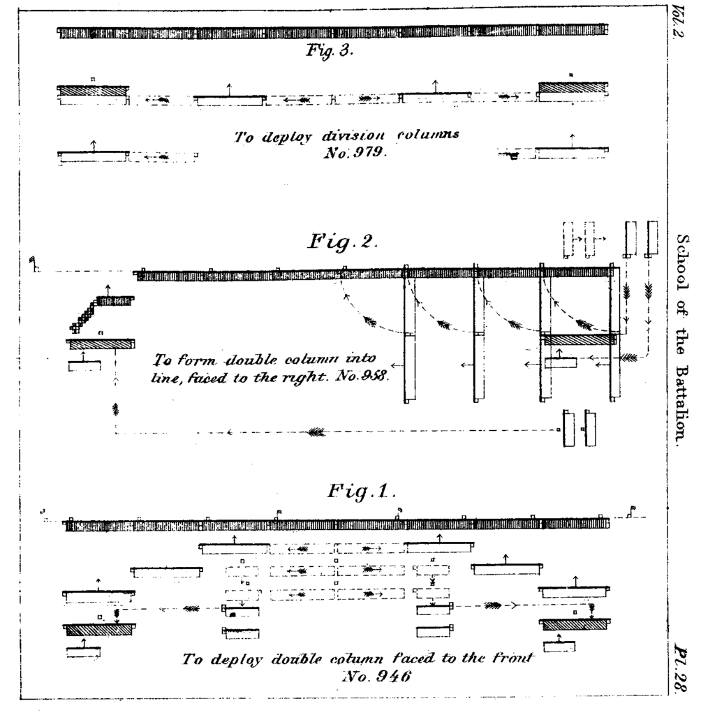 ARTICLE XIII. – To ploy the battalion into column doubled on the centre ...